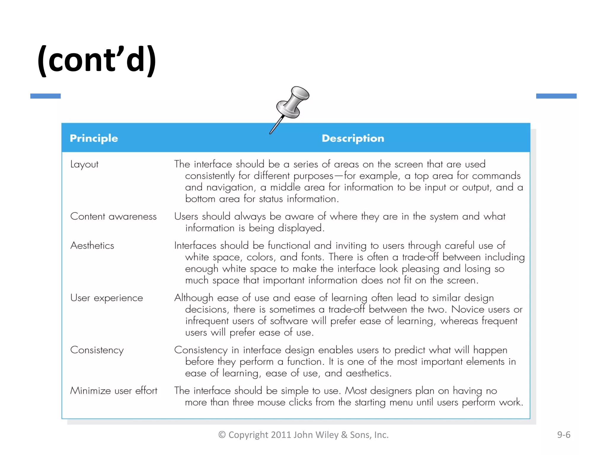 Ch09-User Interface Design | PPT