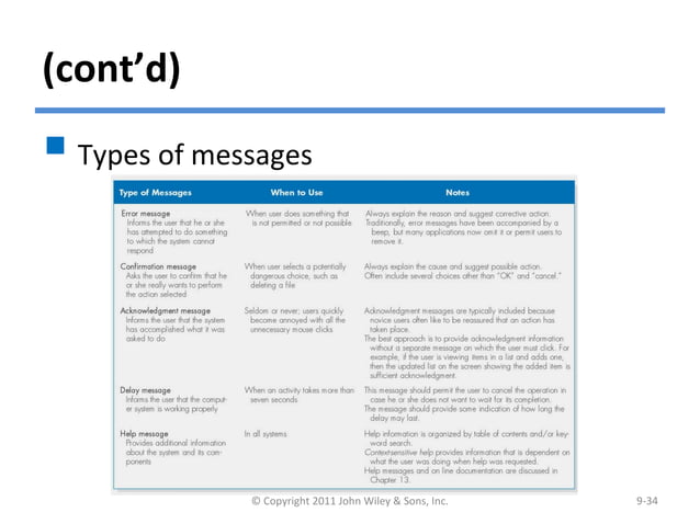 Ch09-User Interface Design | PPT