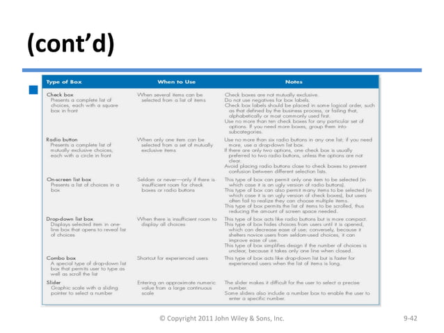 Ch09-User Interface Design | PPT