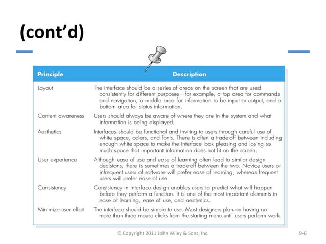 Ch09-User Interface Design | PPT