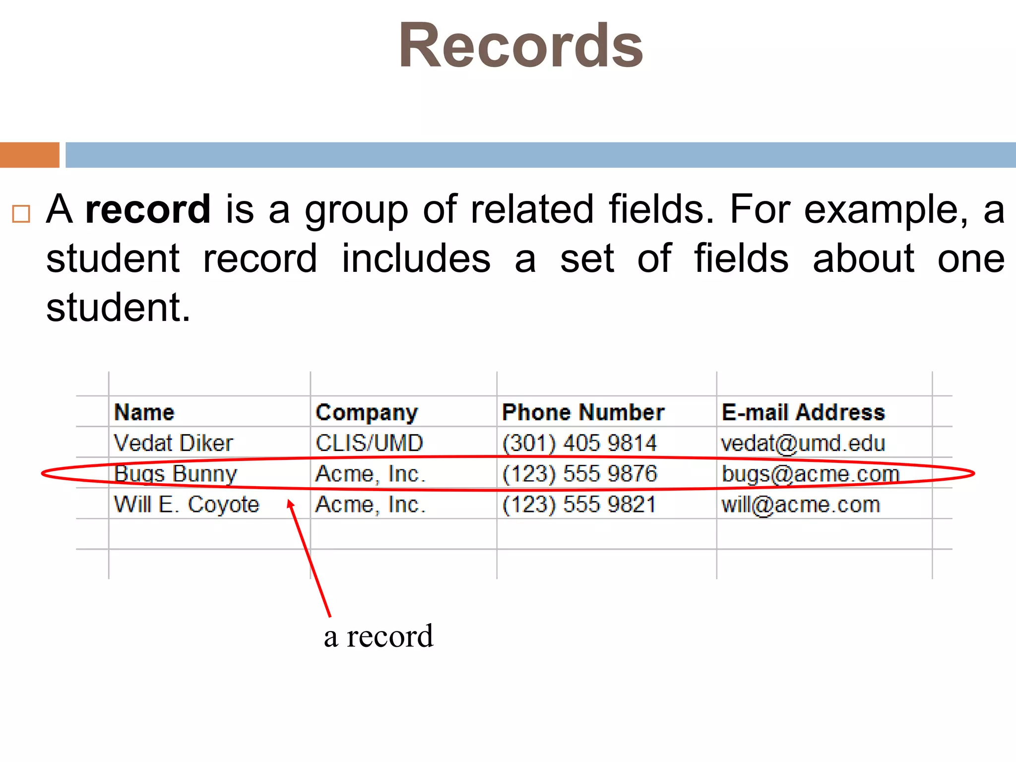 Ch # 09 database management system | PPT | Databases | Computer Software and Applications