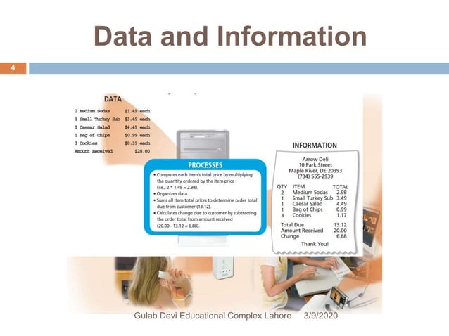 Ch # 09 database management system | PPT | Databases | Computer Software and Applications