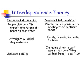 ch09.ppt
