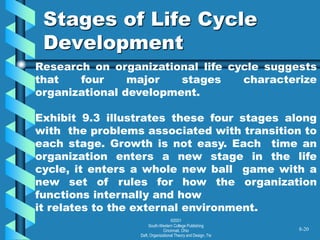 Organization size, life cycle and decline.ppt