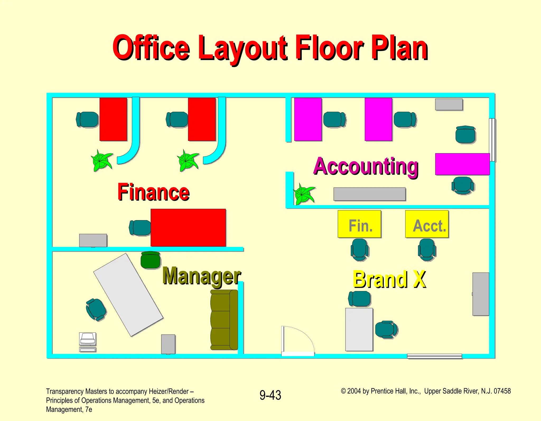 CH09 manajemen operasi layout strategy.PPT