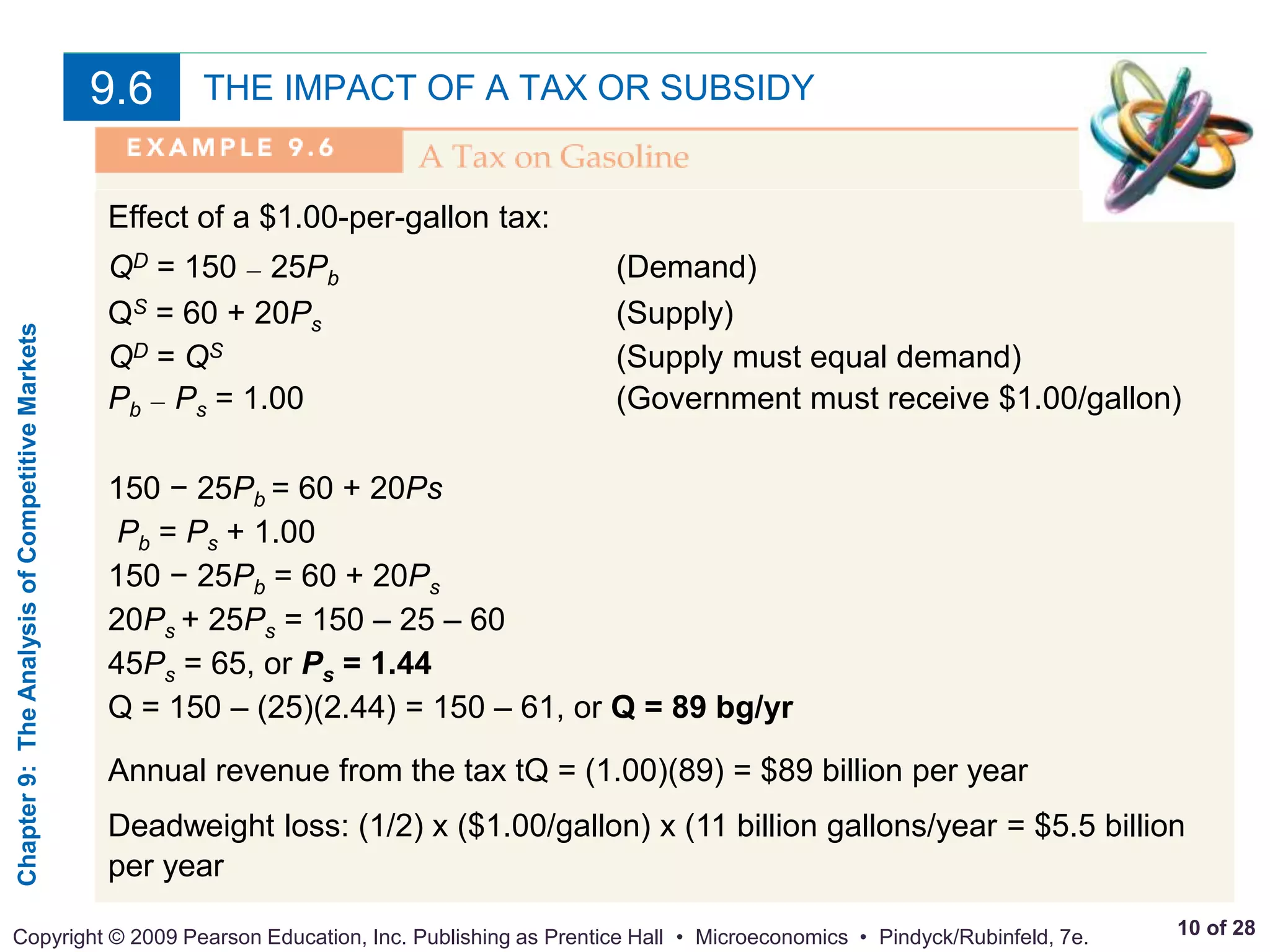 Import quota, taxes, subsidy | PPT
