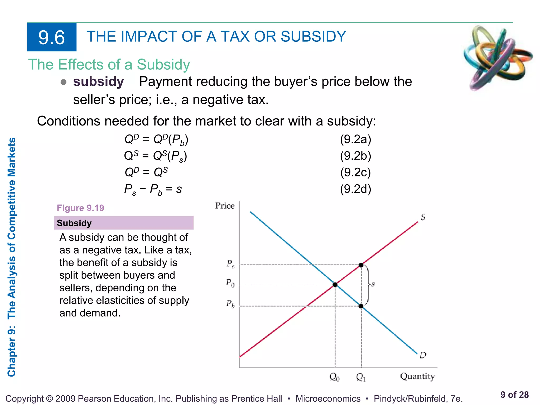 Import quota, taxes, subsidy | PPT