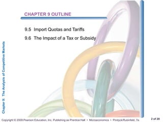 Import quota, taxes, subsidy | PPT