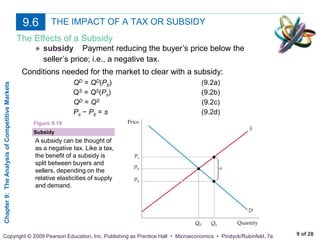 Import quota, taxes, subsidy | PPT