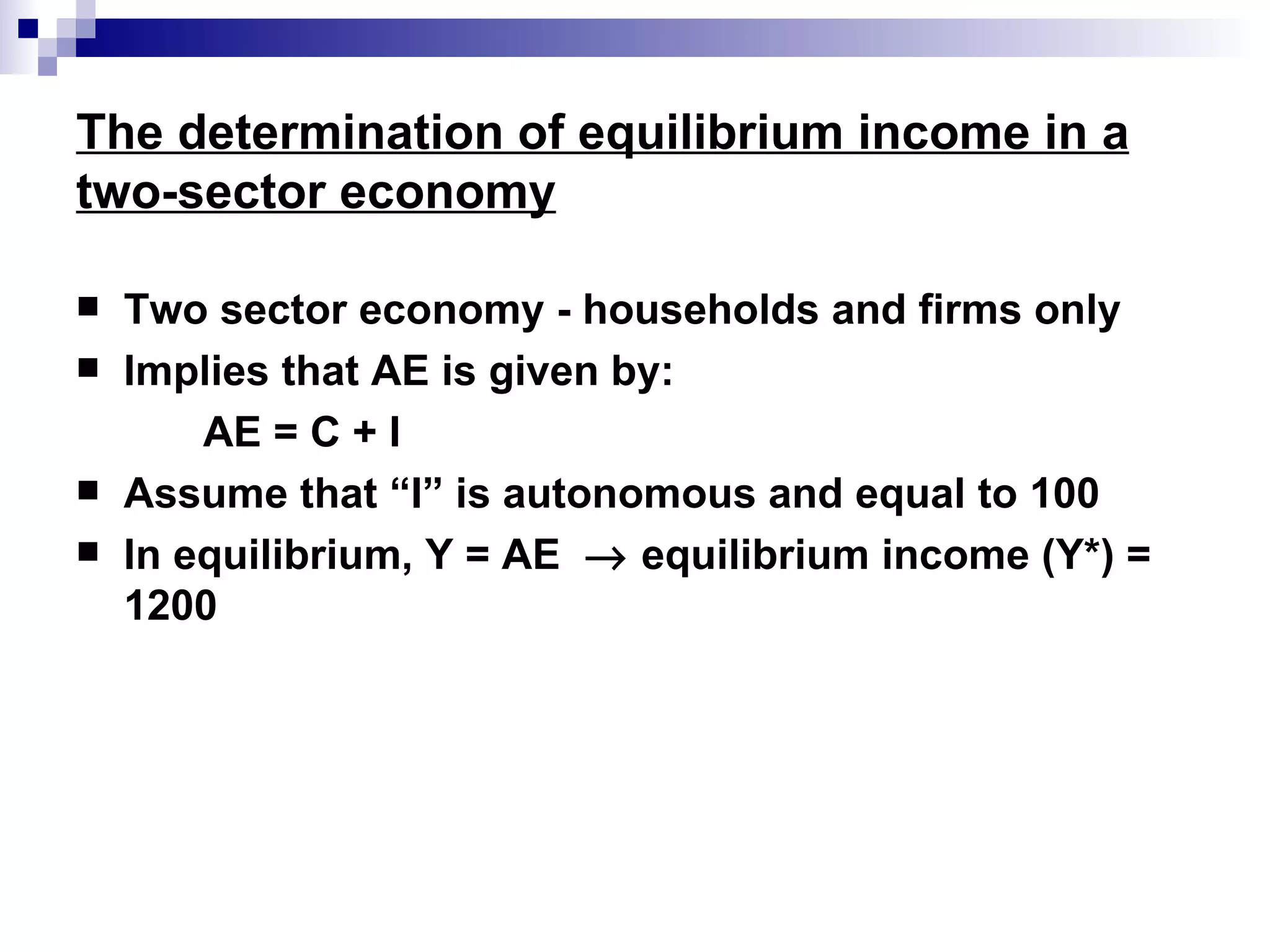 national income determination | PPT