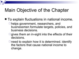 national income determination | PPT