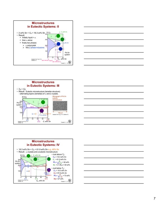 Ch09 phase diagm-sent-fall2016 | PDF