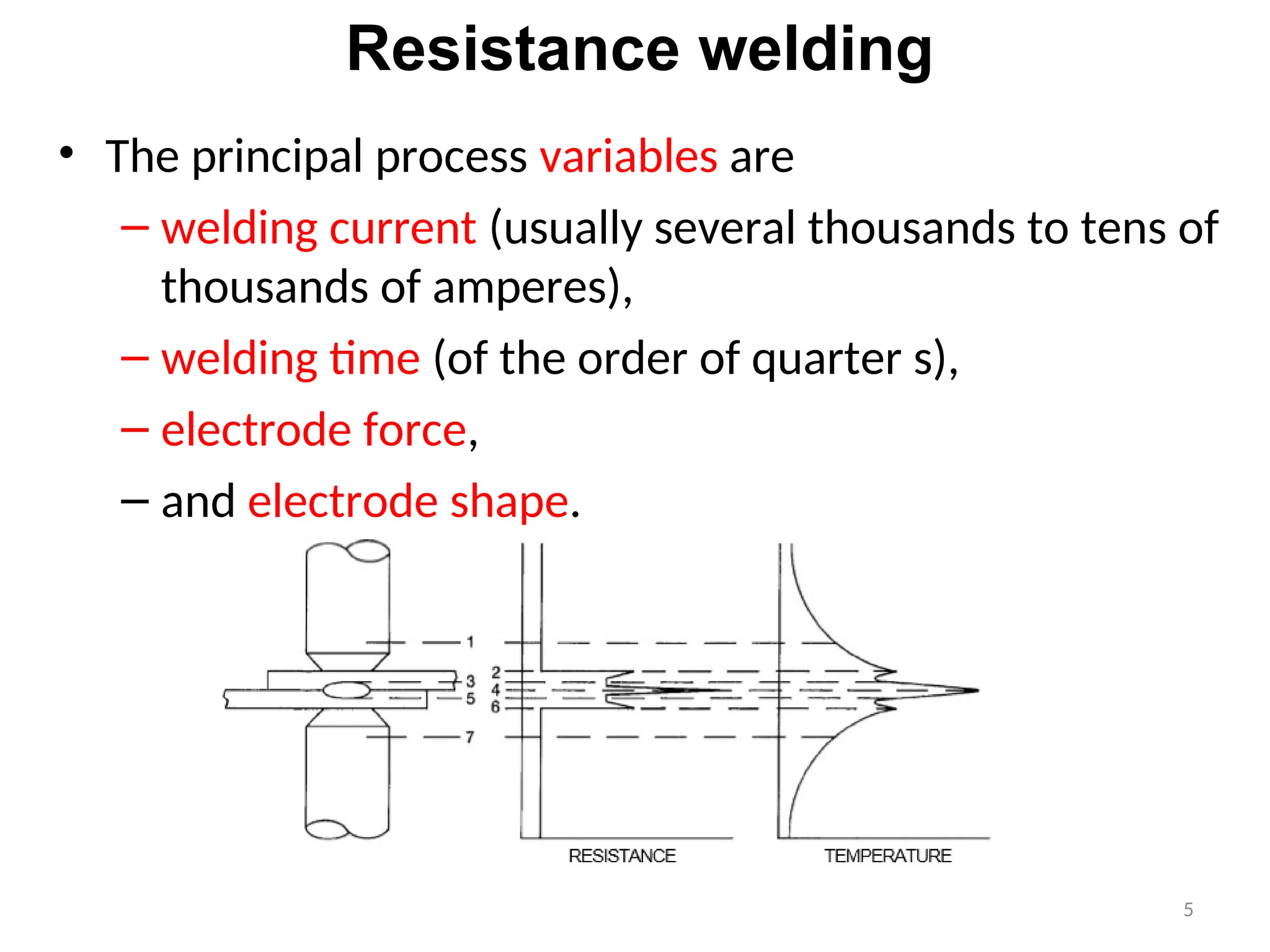 CH09- metal Resistance welding processes.ppt