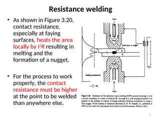 CH09- metal Resistance welding processes.ppt