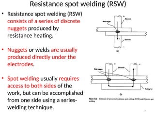 CH09- metal Resistance welding processes.ppt