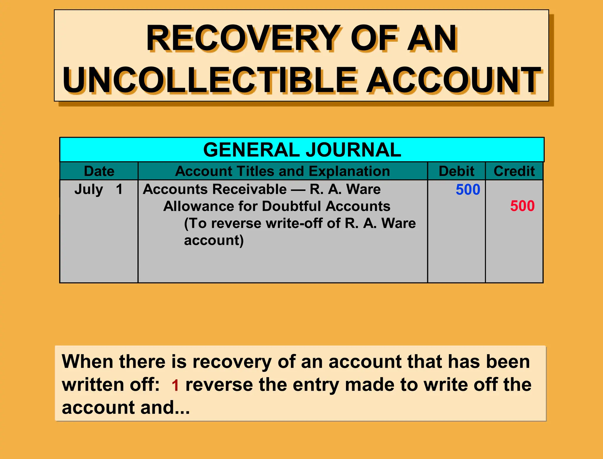 Chapter 09 ACCOUNTING FOR RECEIVABLES.ppt