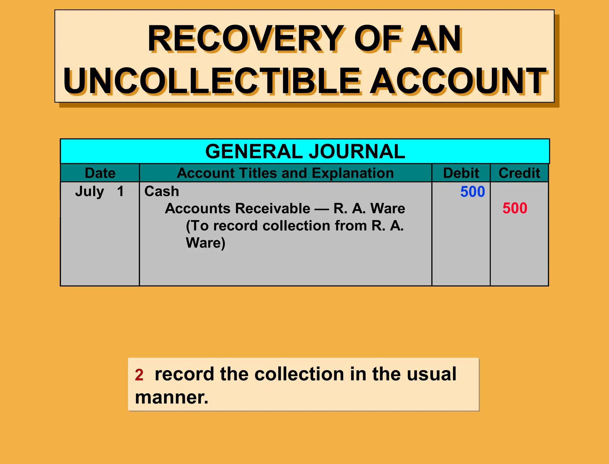 Chapter 09 ACCOUNTING FOR RECEIVABLES.ppt