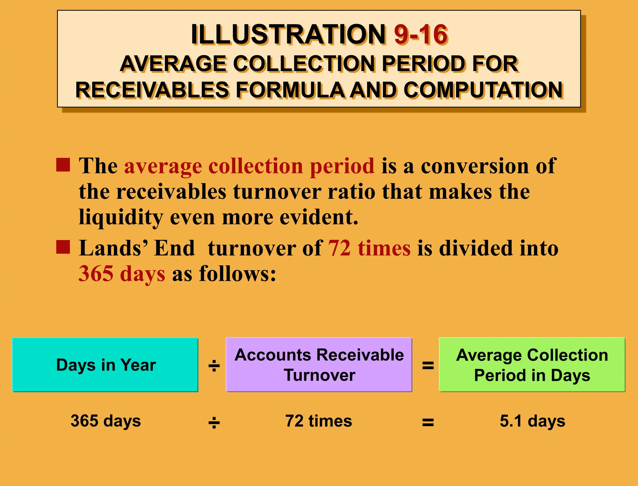 Chapter 09 ACCOUNTING FOR RECEIVABLES.ppt