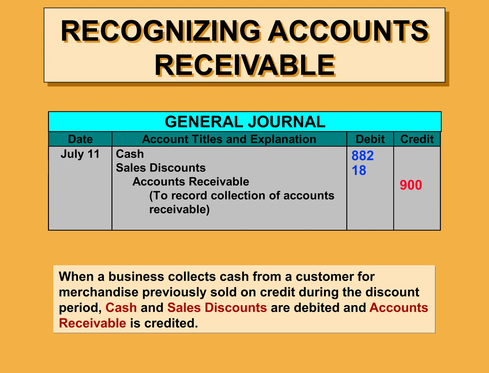 Chapter 09 ACCOUNTING FOR RECEIVABLES.ppt