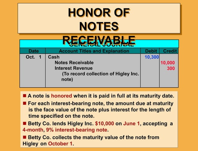 Chapter 09 ACCOUNTING FOR RECEIVABLES.ppt