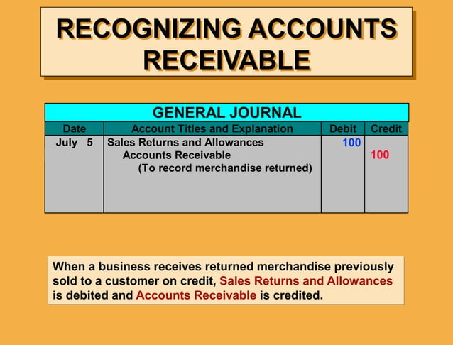 Chapter 09 ACCOUNTING FOR RECEIVABLES.ppt