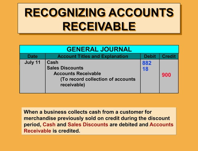 Chapter 09 ACCOUNTING FOR RECEIVABLES.ppt
