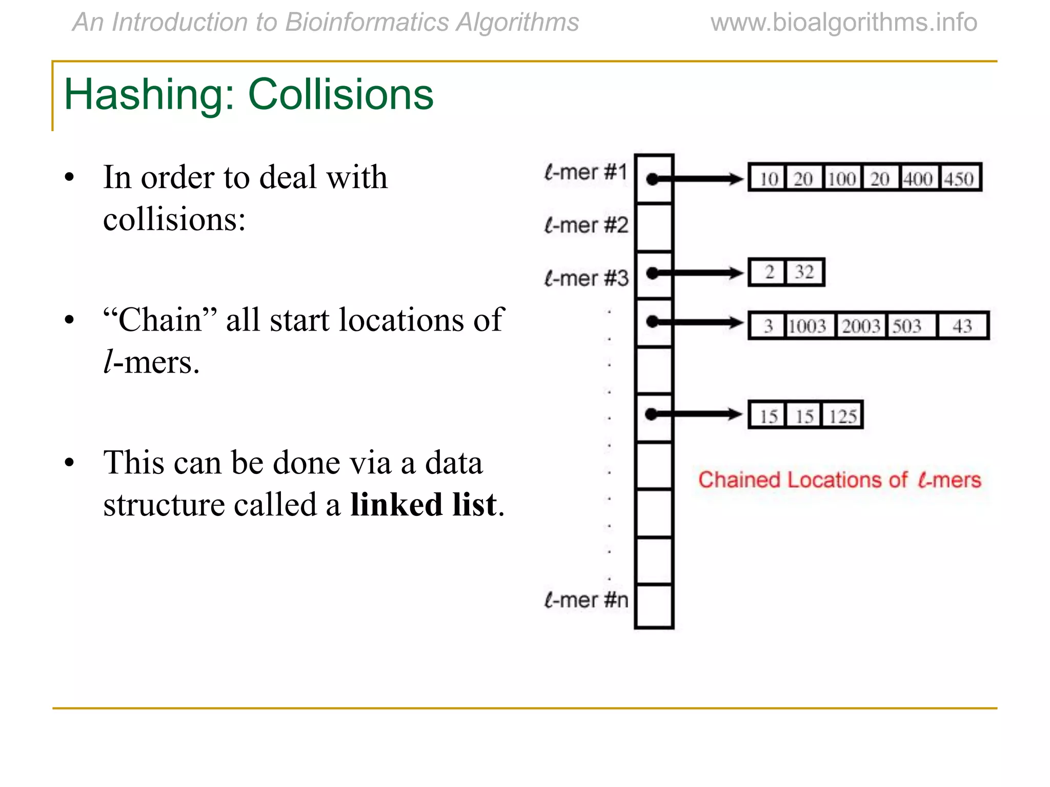 Ch09 combinatorialpatternmatching | PDF | Chemistry | Science