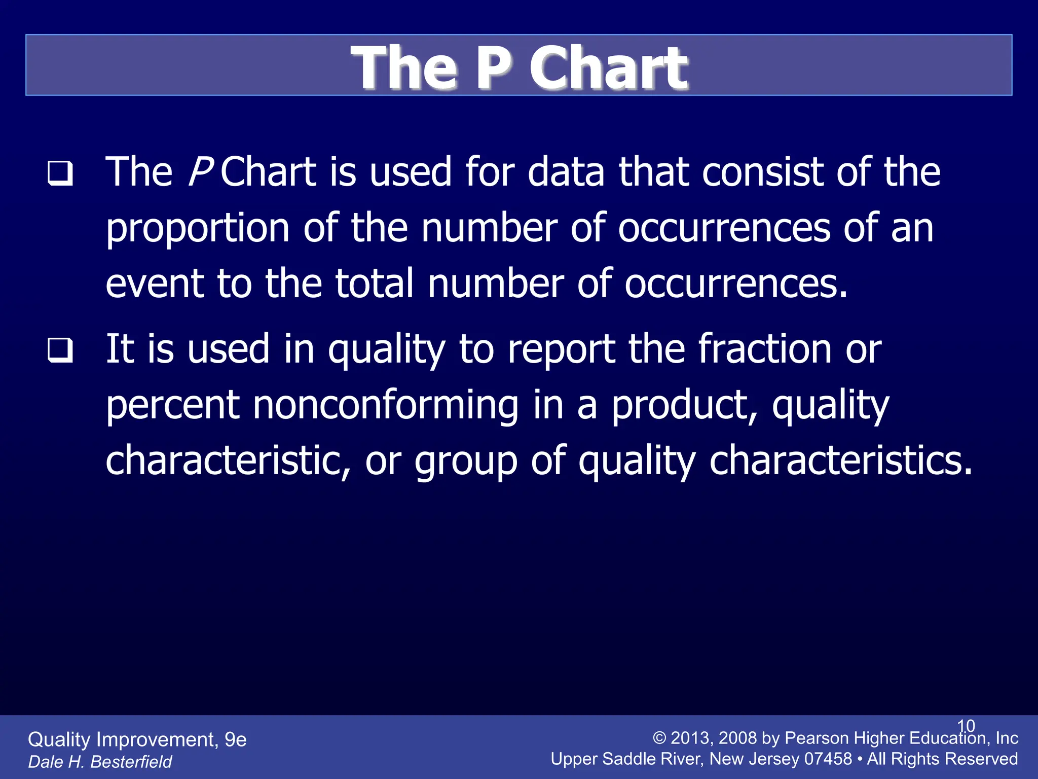 Ch09_. Control Chart for Attributes.ppt