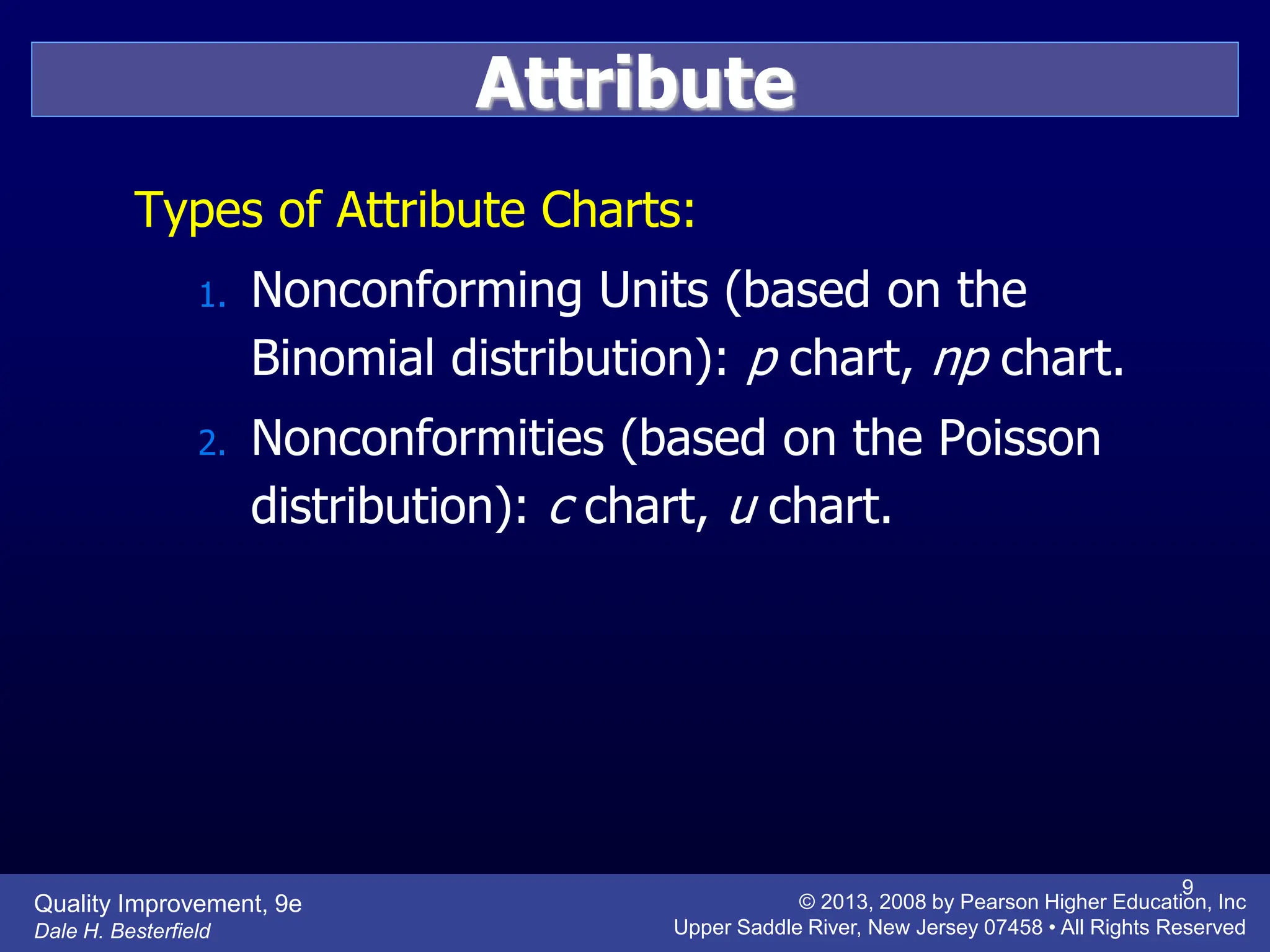 Ch09_. Control Chart for Attributes.ppt | Business | Business and Finance
