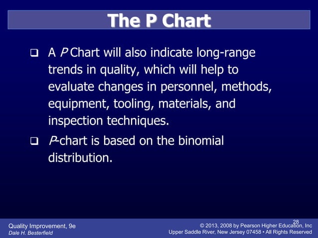 Ch09_. Control Chart for Attributes.ppt | Business | Business and Finance