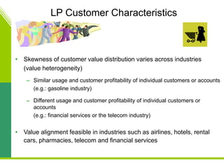 ch09 Effectiveness of Loyalty Programs.ppt