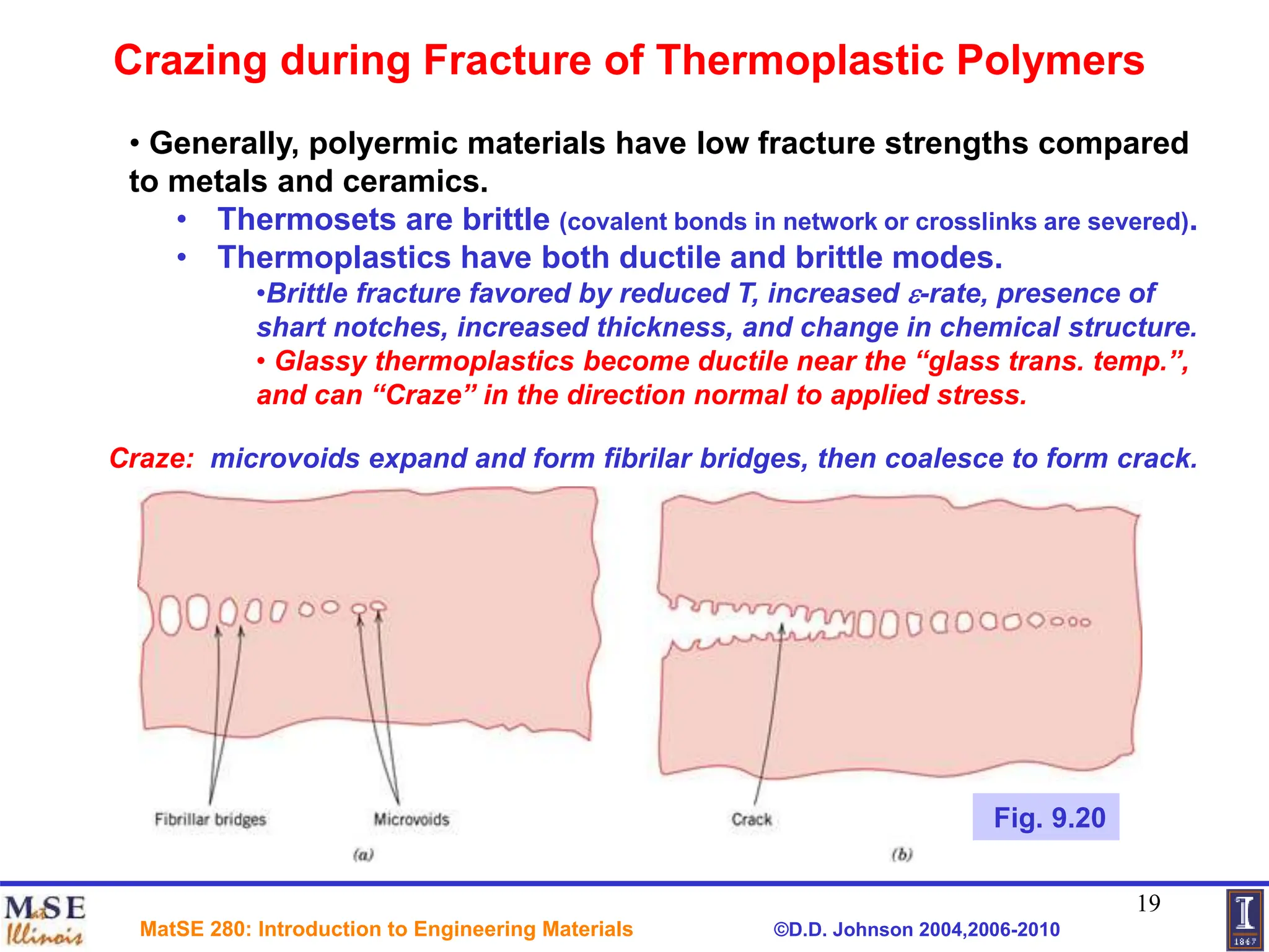 ch09_Material fracture and Material Engineering.ppt