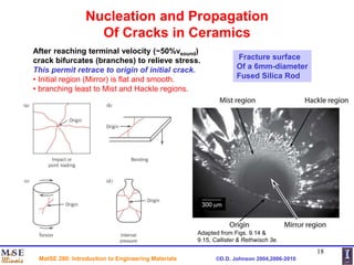 ch09_Material fracture and Material Engineering.ppt