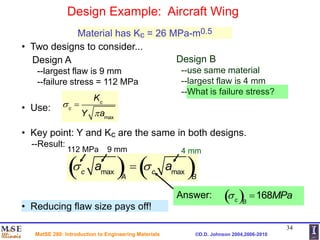 ch09_Material fracture and Material Engineering.ppt