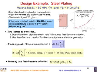 ch09_Material fracture and Material Engineering.ppt