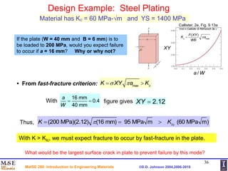 ch09_Material fracture and Material Engineering.ppt
