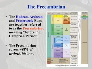 Ch09 geologic time_fall2007 (1) | PPT