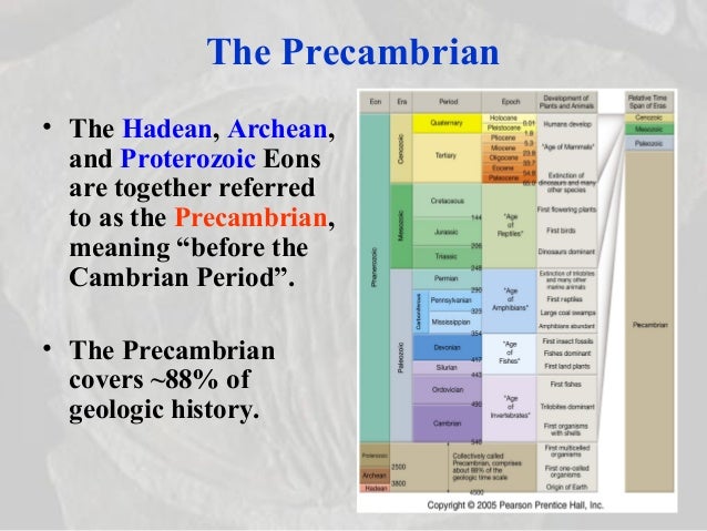 Ch09 geologic time_fall2007 (1)
