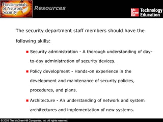 Ch09 Information Security Best Practices | PPT