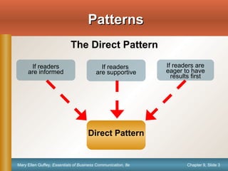 Ch09 instructor | PPT