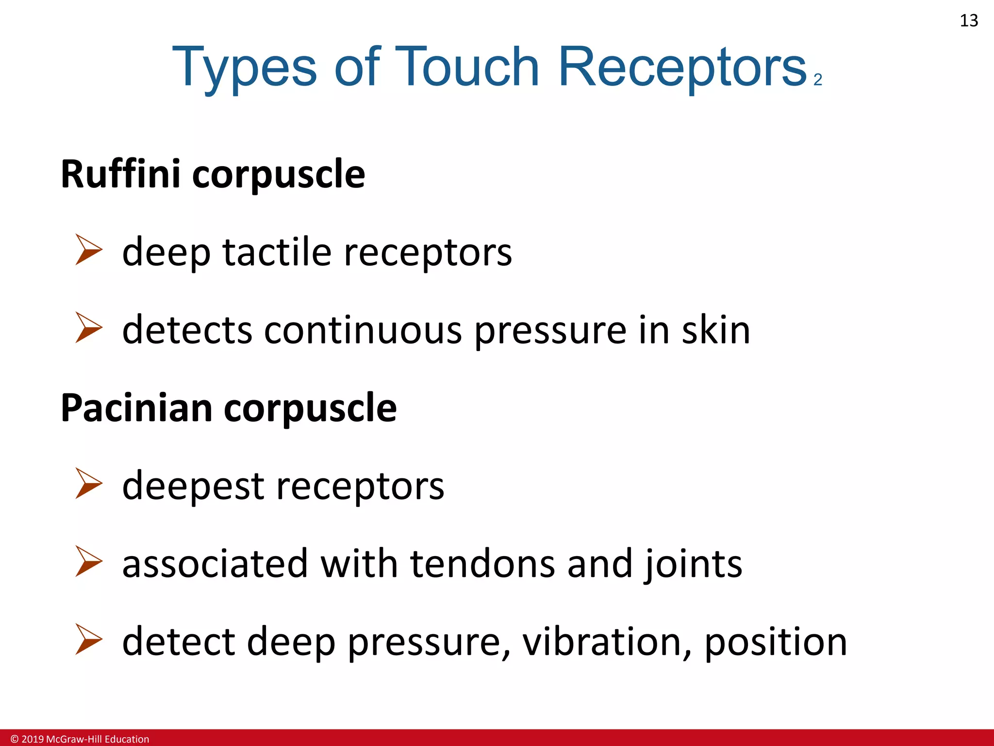 Ch09 lecture ppt_a (1) | PPTX