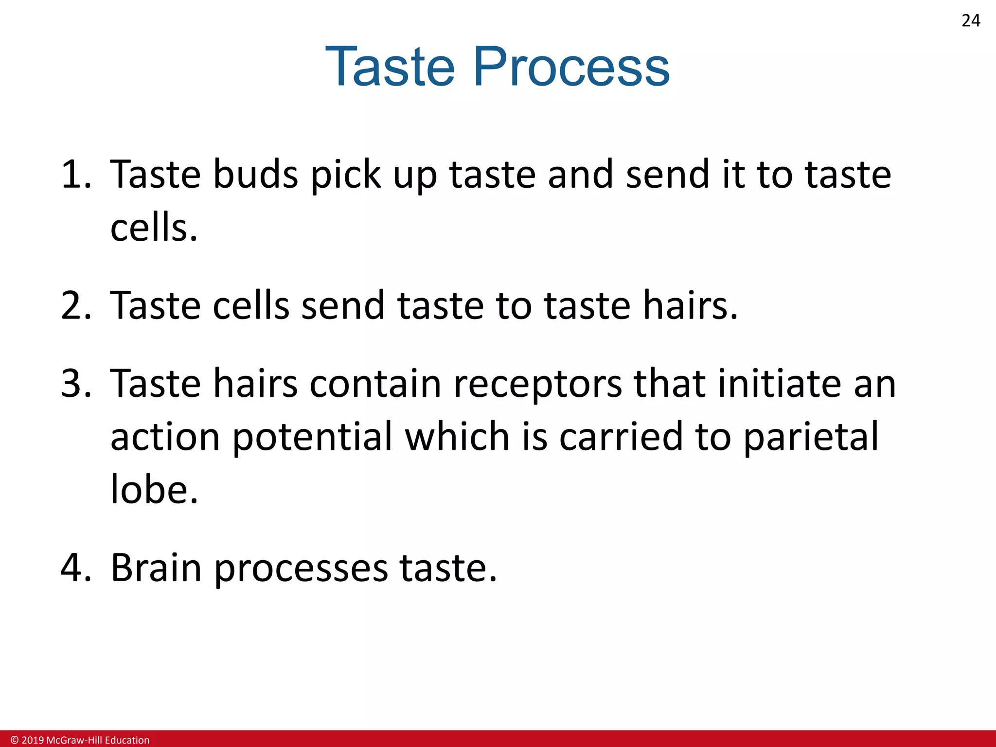 Ch09 lecture ppt_a (1) | PPTX