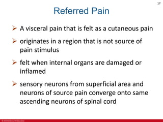 Ch09 lecture ppt_a (1) | PPTX