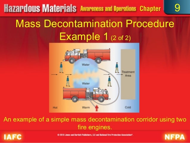 HazMat Ch09