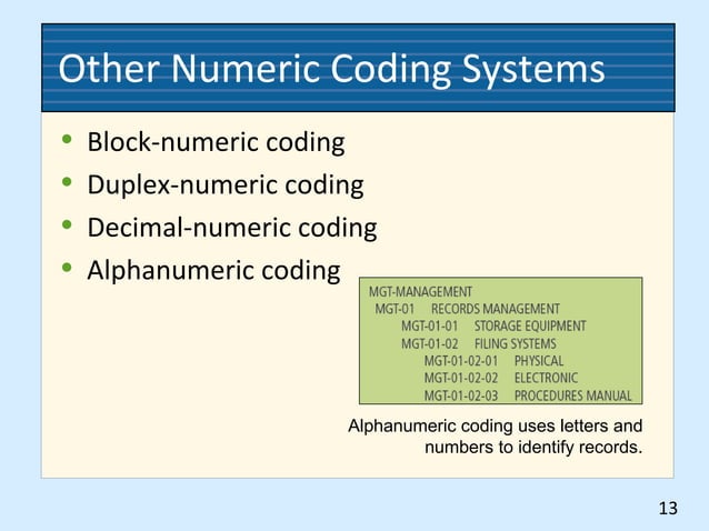Ch09 records management | PPT