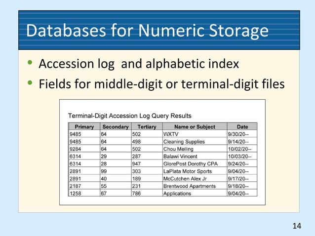 Ch09 records management | PPT