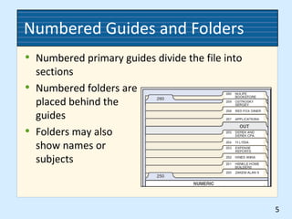 Ch09 records management | PPT