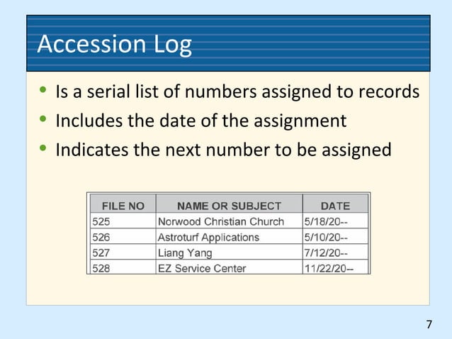 Ch09 records management | PPT