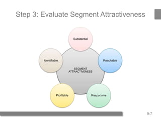 Chapter 9 - Segmentation, Targeting, and Positioning | PPTX