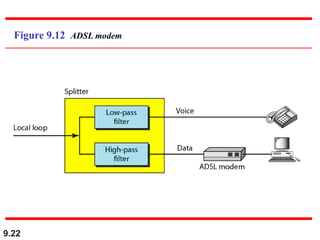 ch09_ Tel and Cell.ppt